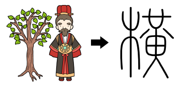 네이버 한자사전