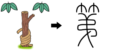 네이버 한자사전